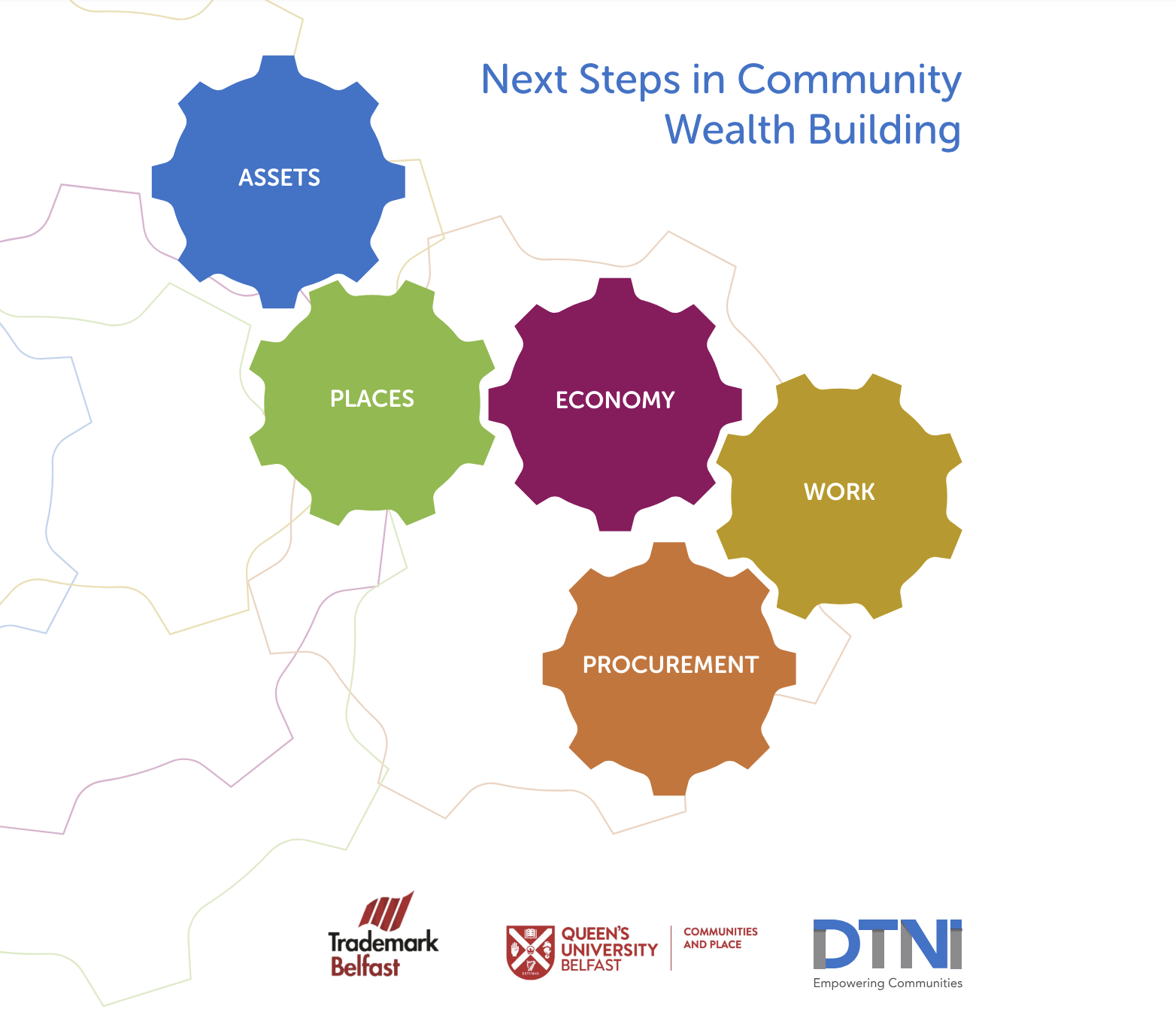 Next Steps in Community Wealth Building - Development Trusts NI