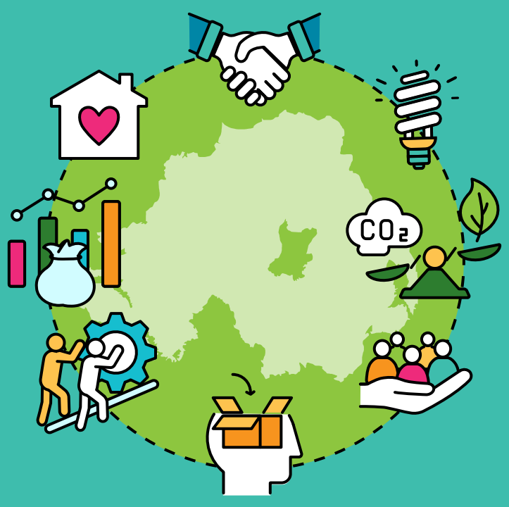 Community Wealth Building - Development Trusts NI